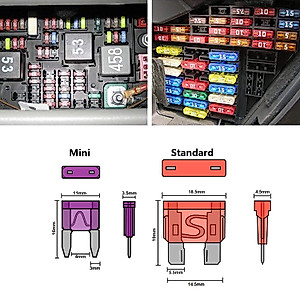 140 Pcs Fuses Automotive Kit - Blade Auto Fuse Assortment Standard and Mini Car Fuse for Marine, RV, Camper, Boat, Truck (5A 7.5A 10A 15A 20A 25A 30AMP/ATC/ATO)