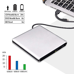 External Blu Ray DVD Drive 3D, USB 3.0 and Type-C Bluray CD DVD Reader Slim Optical Portable Blu-ray Drive for MacBook OS Windows xp/7/8/10, Laptop PC (Silver-Grey)