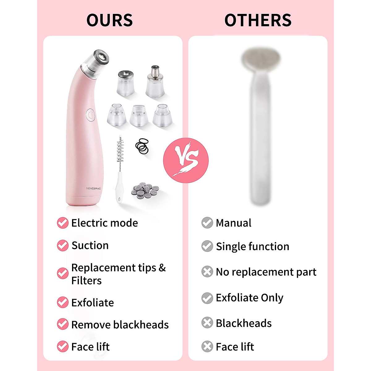 NEWDERMO 2-in-1 Microdermabrasion Machine for Facial, Diamond Microdermabrasion Device USB Rechargeable - Advanced Home Facial Treatment Machine (Pink)