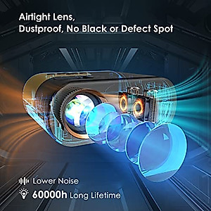 Native 1080P Mini Projector, YOWHICK Upgrade 9000 Lux Portable Projector, Movie Projector with Remote Control Suitable for Indoor/Outdoor, HDMI, USB, AC and Aux Ports