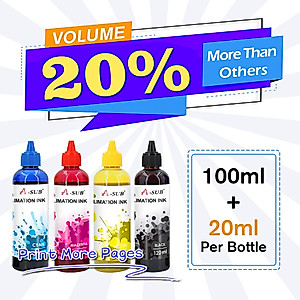 A-SUB 480ML Sublimation Ink Refill Compatible with ET-2720 ET-2760 ET-4760 ET-2800 ET-2803 ET-2850 ET-3760 WF-2830 WF-7710 Inkjet Printers for Heat Transfer Mug, Tumbler, T Shirts