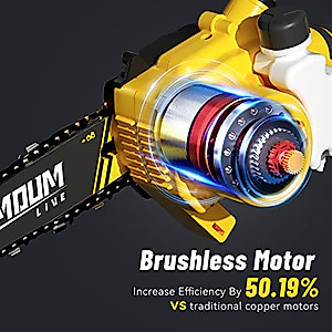 Mini Chainsaw Cordless 6'' with 2×21V Battery, IMOUMLIVE Brushless Powerful Electric Small Hand Portable Chain Saw with Auto Oiling System, Lightweight, 2.2 lbs, Handheld, Easy Use For Branch Pruning
