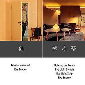 Eve Motion - Smart motion sensor with light sensor, IPX3 water resistance, notifications, automatic activation of lights and devices, no bridge required, Bluetooth, Thread, Apple HomeKit