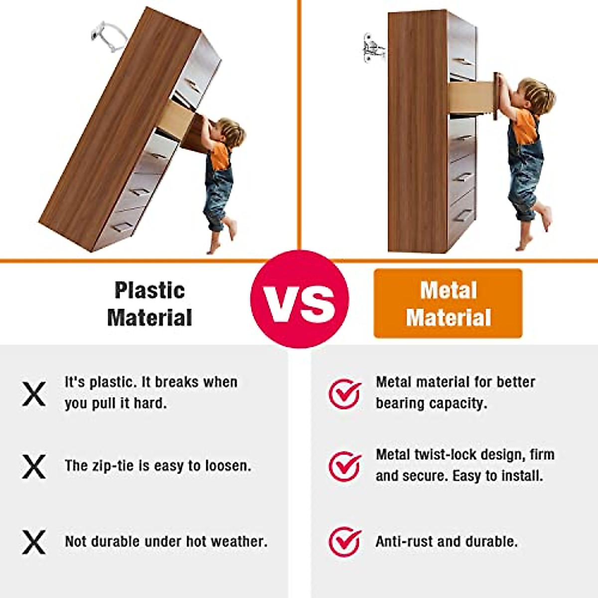 Ougourim Furniture Anchors (10 Packs) Anti Tip Furniture Anchors for Baby Proofing, Furniture Wall Anchor Earthquake Straps for Furniture Dresser Wall Safety Anchor Furniture Fasteners to Wall, White