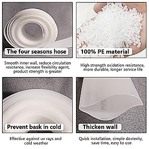 QuQuyi 1" PE Backwash Hose, Lay Flat Hose Lightweight Expandable Discharge Hoses for Lawn Garden Pool 49 FT