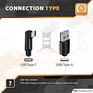 PowerSource 10ft Long Oculus Quest 1 & 2 Link Cable for High Speed Data Transfer & Charging, USB 3.2 Gen 1 for Gaming Laptops & PCs, Aluminum Shell, Provides Maximum Data Transfer Rates for Oculus