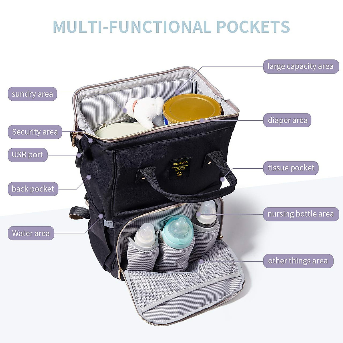 SUNVENO Diaper Bag Backpack Large Capacity Baby Bags Multifunction Travel Backpack for Mom and Dad, Black