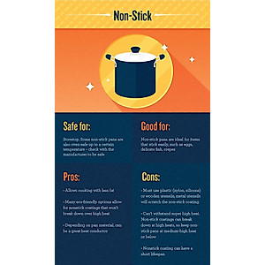 5 QT Sauce Pot Heavy Duty Gauge