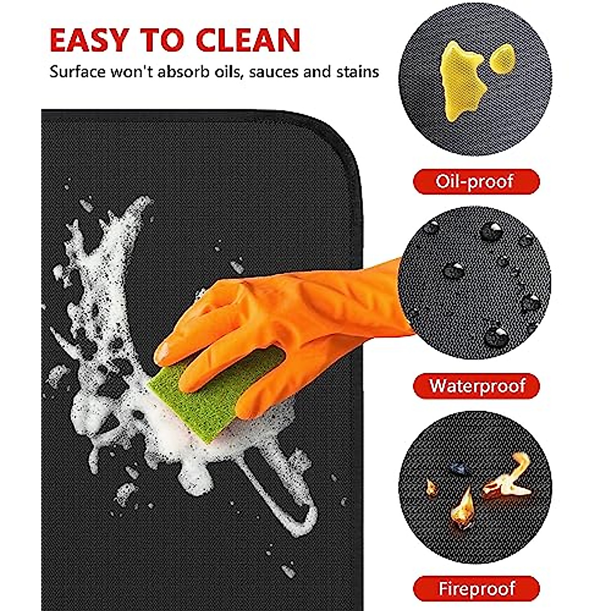 Protebox 48 x 30 inch Under Grill Mats for Outdoor Grill, Double-Sided Fireproof Deck and Patio Protector Mat, BBQ Mat for Under BBQ, Waterproof Oil-Proof Grill Floor Pads Fire Pit Mat Fireplace Mat