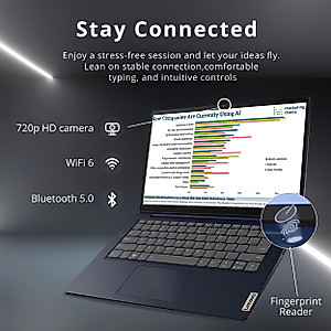Lenovo IdeaPad 3i 14" FHD Business Laptop, Intel 12th Gen i5-1235U, 16GB RAM, 1TB PCIe SSD, Backlit Keyboard, Intel Iris Xe Graphics, 720P webcamI, Abyss Blue, Win 11, 32GB Hotface USB Card