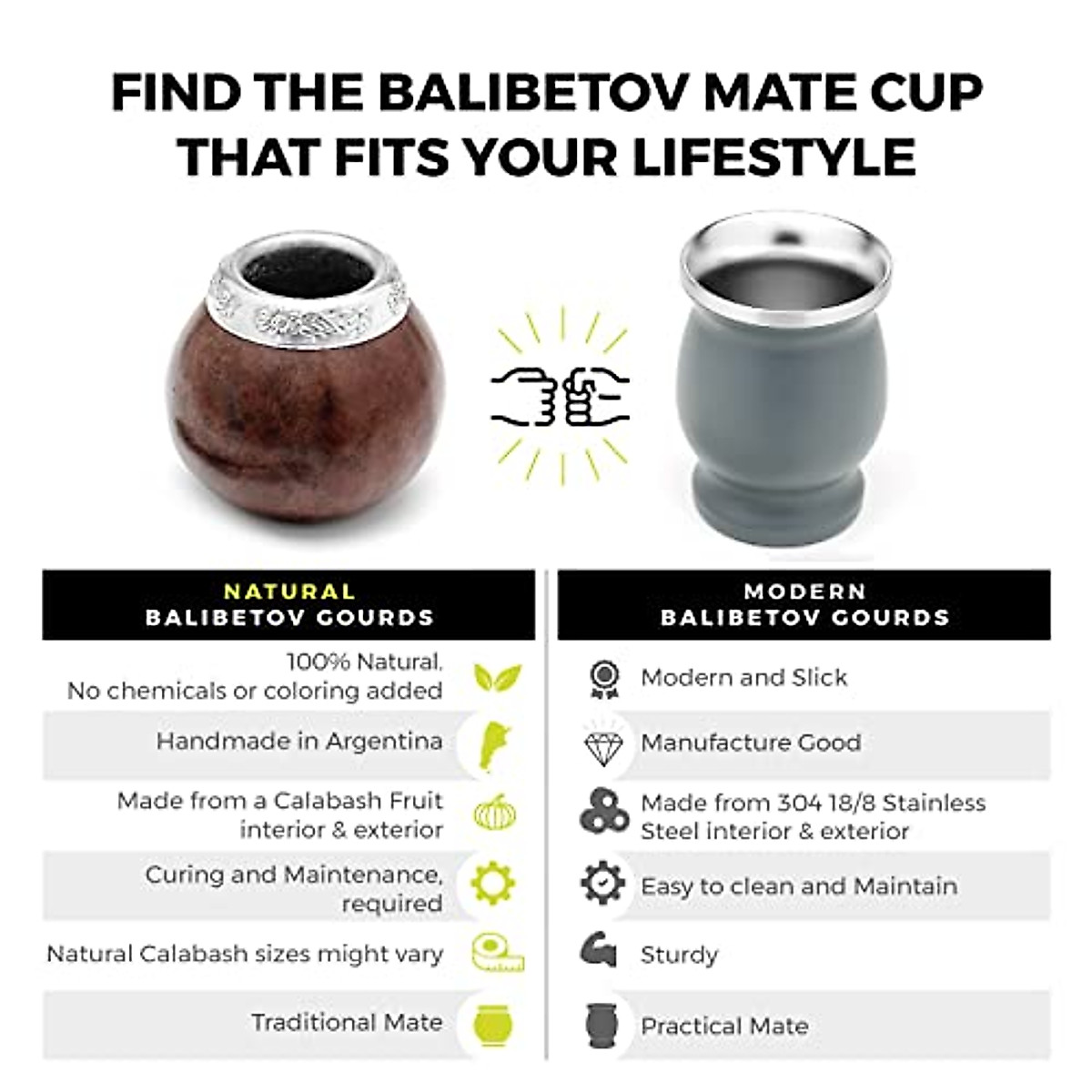 BALIBETOV Yerba Mate Gourd Set (Original Natural Handmade Yerba Mate Cup Argentina) - Includes Mate Tea Cup, Bombilla (Yerba Mate Straw) and Clean Brush - Classic Mate Cup and Bombilla (Dark Brown)