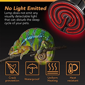 Simple Deluxe Reptile Heat Lamp Bulb Ceramic Heat Emitter 40W/60W/100W/150W/250W, No Light Emitting Brooder Coop Heater for Amphibian Pet & Incubating Chicken,Black