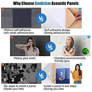 Sonicism 12 Pack Acoustic Wall Panels with Self-Adhesive, 12" X 12" X 0.4" Sound Proof Foam Panels, Decorative Soundproof Wall Panels, Sound Proof Absorbing Tiles for Home & Offices, White
