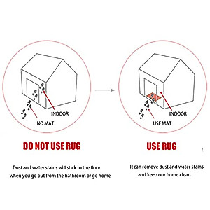 JAIJY Pink Heart Shaped Chenille Bath Mat Soft Absorbent Plush Microfiber Bathroom Rug Non-Slip Machine Washable Shaggy Mats Carpet for Shower, Bedroom, Bathtub, 16"x20"