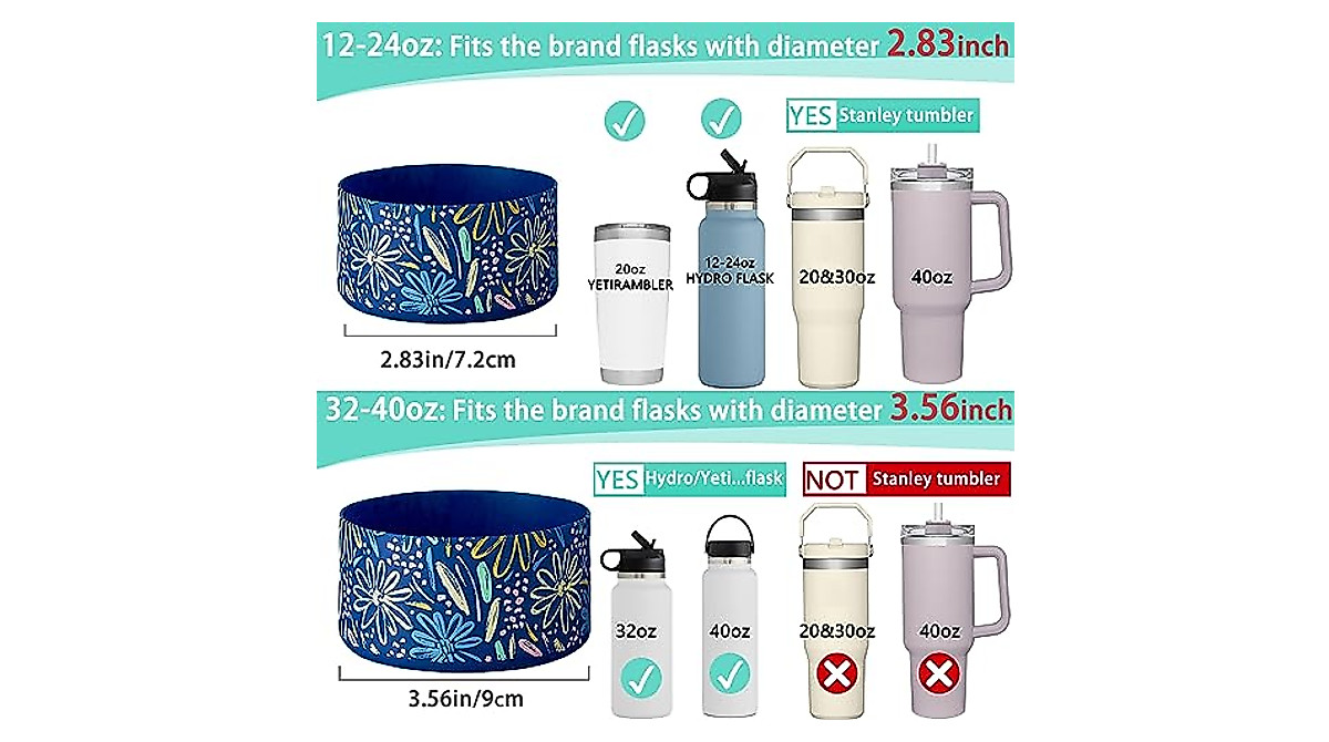 Protective Silicone Sleeve for Hydro Flask & YETI