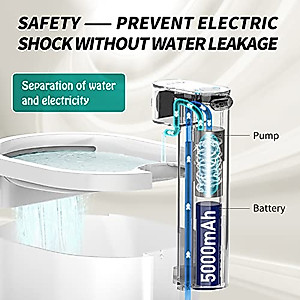 uahpet Battery Operated Cat Water Fountain & 6pcs Filters + Natural Feather Cat Toys for Indoor Cats