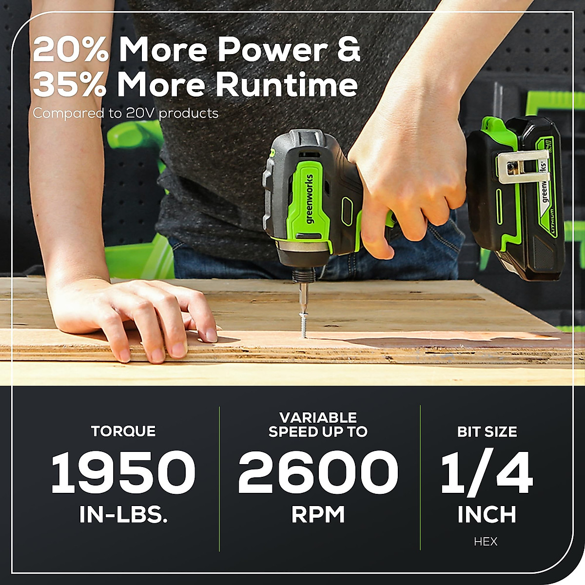 Greenworks 24V Brushless 1/4" Cordless Impact Driver, (2) 2.0Ah Batteries, Compact Charger, and Bag Included