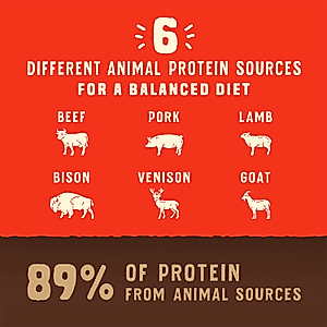 Stella & Chewy's Wild Red Dry Dog Food Raw Coated High Protein Grain & Legume Free Red Meat Recipe, 3.5 lb. Bag