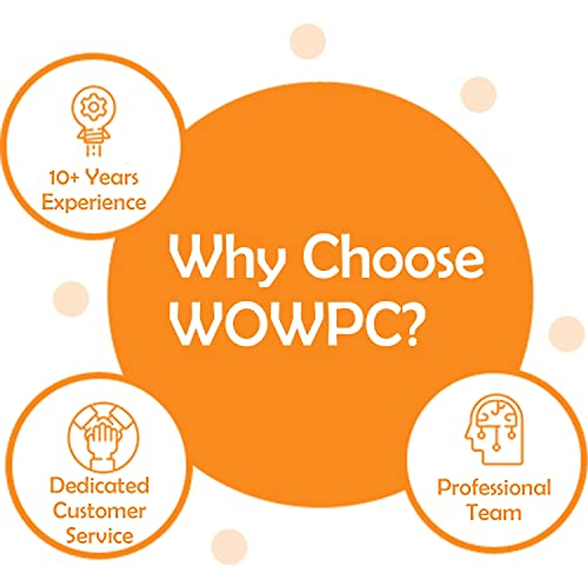 Lenovo ThinkBook 15 Gen 3 Business Laptop, 15.6" FHD Display, AMD Ryzen 5 5500U (Beats i7-1165G7), Backlit Keyboard, Fingerprint Reader, Wi-Fi 6, Windows 11 Pro (20GB RAM | 1TB PCIe SSD)