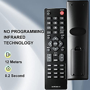 DX-RC02A-12 Universal Remote Control Compatible with All Dynex TV, Include LCD LED HDTV TVs
