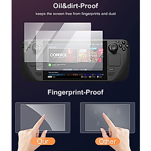 rapell 2-Pack Screen Protector Compatible for Steam Deck Ultra HD Glass Protector 9H Hardness Tempered Glass Screen Protector Compatible for Steam Deck