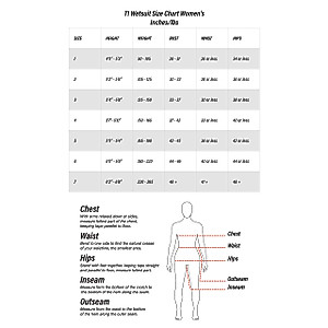 De Soto T1 Speed Tube Pant Triathlon - ST3 (Black, Size 6)