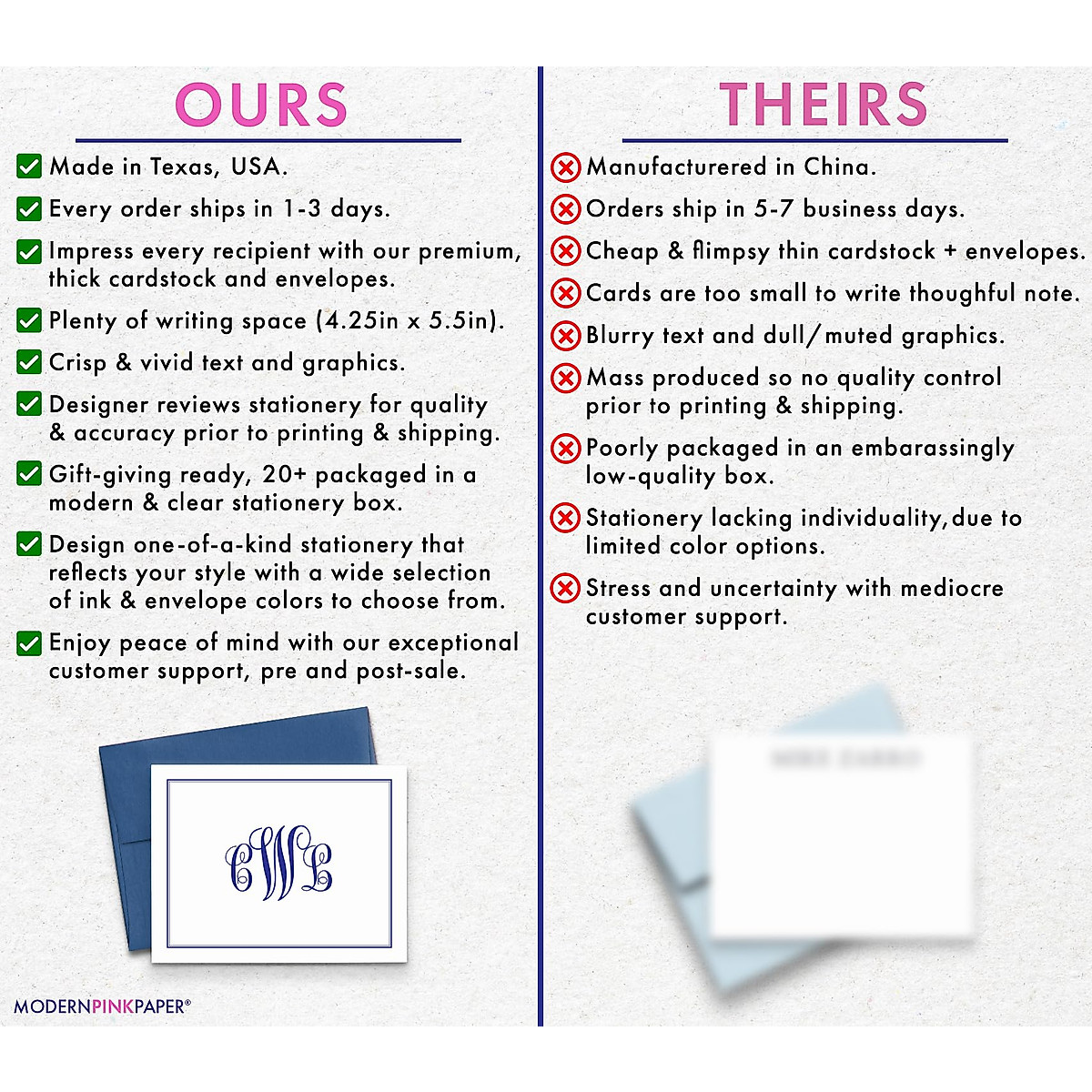 Classic Monogram Stationary Set FOLDED NOTE CARDS, Personalized Stationary Set, Personalized Monogram Stationery Set, Your Choice of Colors and Quantity