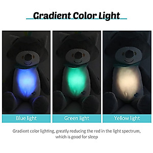 Konig Kids Baby Sleep Soothers, Baby Sleep Aid Plush Toy with Auto Power Off Timer, Night Light Projector, 10 Soothing Lullabies, White Noise Machine