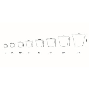 The HC Companies 10 Inch Round Prima Planter - Plastic Plant Pot with Rolled Rim for Indoor Outdoor Plants Flowers Herbs, Clay