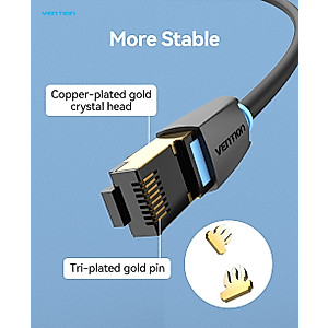 VENTION Cat 8 Ethernet Cable 50ft Cat8 High Speed Internet Network Patch Cord with Gold Plated RJ45 Connector Professional LAN Cable Heavy Duty Waterproof Compatible for Router Patch Pane Modem PS5