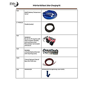 MidNite Solar MNKIDBASIC KIT Charge Controller Kit