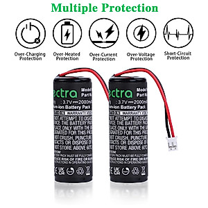 Tectra 2-Pack LIS1441, LIP1450 Battery Compatible with Sony PS3 PlayStation 3 Move Motion Controller CECH-ZCM1E, CECH-ZCM1U