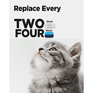 Ciays Replacement Filters Only for Ciays 61oz/1.8L Cat Water Fountain Stainless Steel Dog Water Bowl Dispenser Automatic Pet Water Fountain, 8pcs