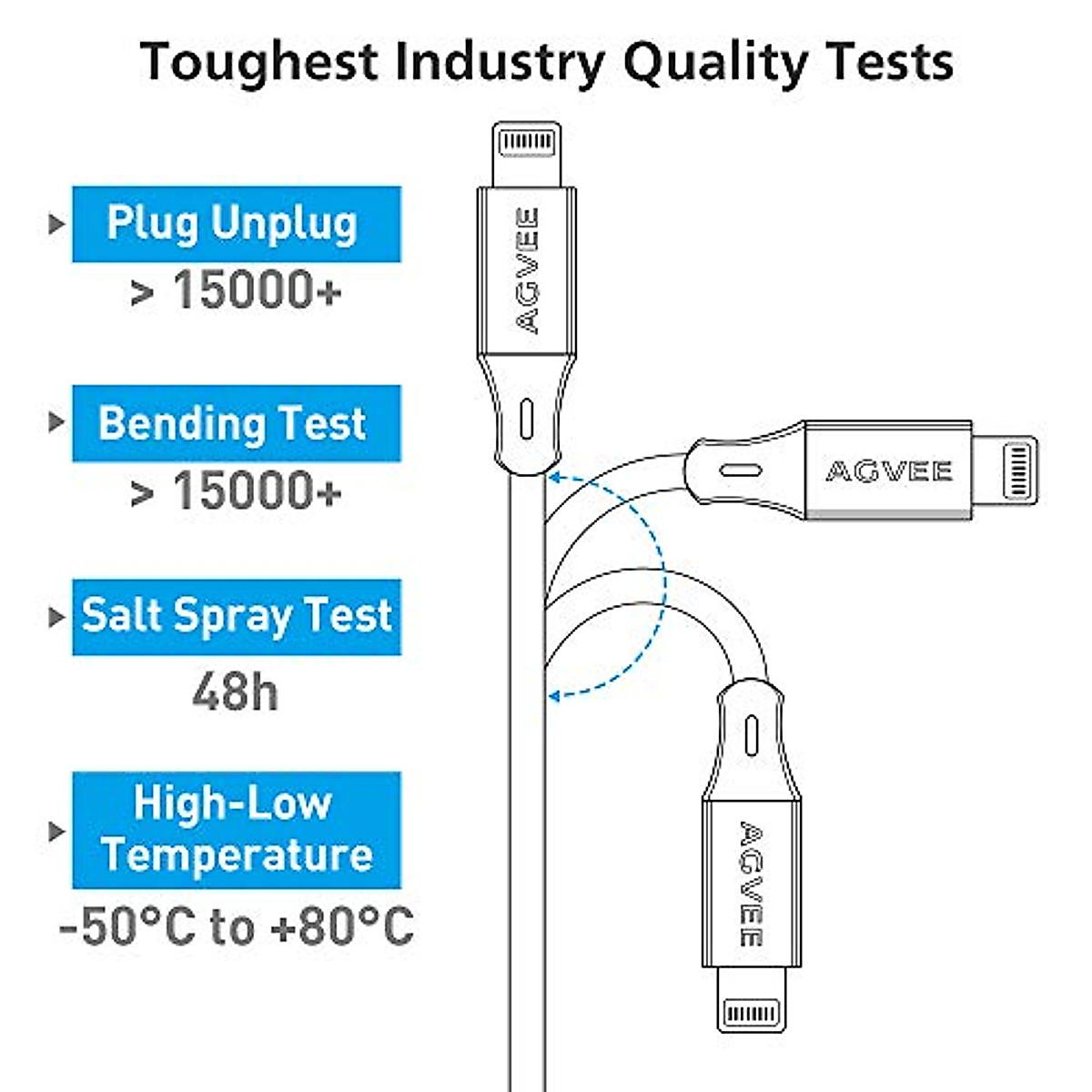 AGVEE 3 Pack 1.5ft for iPhone Charging Cable, Reinforced End Tip, Braided Fast OEM USB Charger Wire Data Cord for iPhone 11 10 8 7 6S 6, iPad iPod iOS Case Friendly, Gray