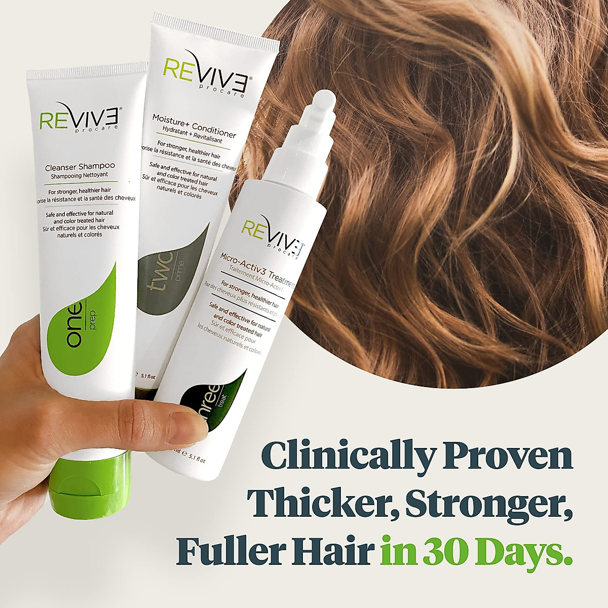 REVIV3 Procare 30 Day Trial Kit - 3-Part System for Fine and Thinning Hair - Sulfate and Paraben Free - Leave-In Hair Treatment Shampoo and Conditioner - Thinning Hair Treatment for Men and Women