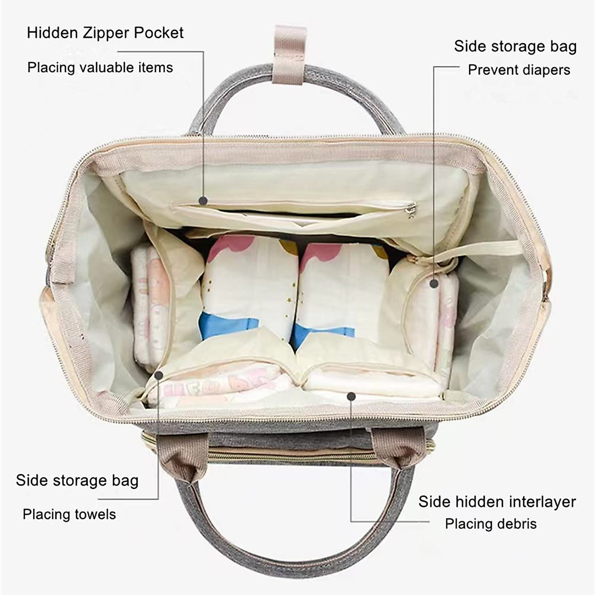 Meinkora Baby Diaper Bag Backpack, Multifunction Baby Diaper Bags, Dad Mom Travel Backpack Diaper Bag for Baby Boys Girls (Grey)