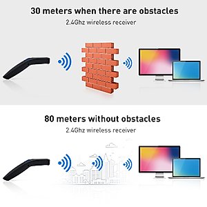 QR Code Scanner,JRHC 2D Portable Barcode Scanner Wireless 2-in-1 2.4G Wireless & USB Wired Handheld Barcode Reader Inventory Management with Display for Supermarket, Store, Warehouse, Library