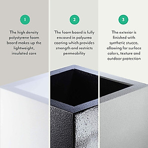 PolyStone Milan Tall Modern Outdoor/Indoor Rectangular Trough Planter, 46" L X 17" W X 19" H, Lightweight, Heavy Duty, Weather Resistant, Polymer Finish, Commercial and Residential (Black)