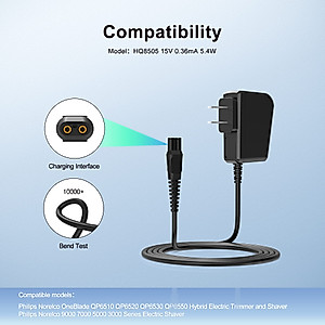 15V Shaver Charger Fit for Philips Norelco OneBlade QP6530/70 QP6520 QP6510 QP6550 Razor HQ8505 Replacement Power Adapter Supply Cord