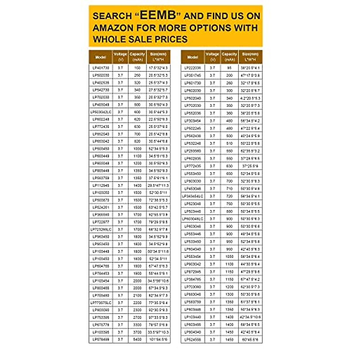 EEMB Lithium Polymer Battery 3.7V 820mAh 653042 Lipo Rechargeable Battery Pack with Wire JST Connector for Speaker and Wireless Device- Confirm Device & Connector Polarity Before Purchase