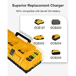 TeenPower DCB104 Replacement for Dewalt 12/20V Max Battery Charger Station