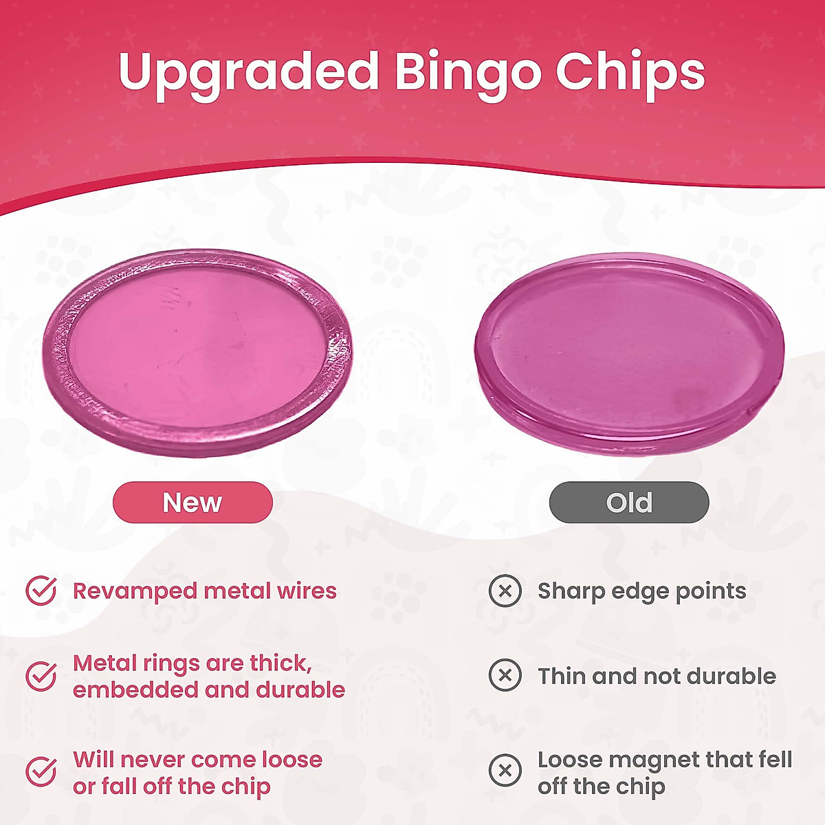 MR CHIPS Magnetic Bingo Chips with Metal Ring 3/4 Inch 200 Upgraded Pieces Pink Transparent - Available in 7 Colors A Reusable Storage Bag