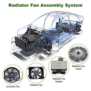 SCITOO Radiator Condenser Cooling Fan Compatible for Quattro/TT for Passat/Passat CC/Golf/Beetle
