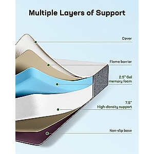 Marsail Full Mattress, 10 Inch Gel Memory Foam Mattress with Zippered Cover, Medium-Firm & Fiberglass Free, CertiPUR-US Certified Mattress in a Box, Breathable Bed for Pressure Relieving