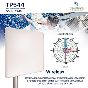 Tupavco TP544 WiFi Panel Antenna (5GHz) (22dBi) Outdoor Directional (4900-5850 MHz) Wireless Network Signal (Pole Mast Mount) Weatherproof High-Gain Long Distance Range (N-Female Connector)