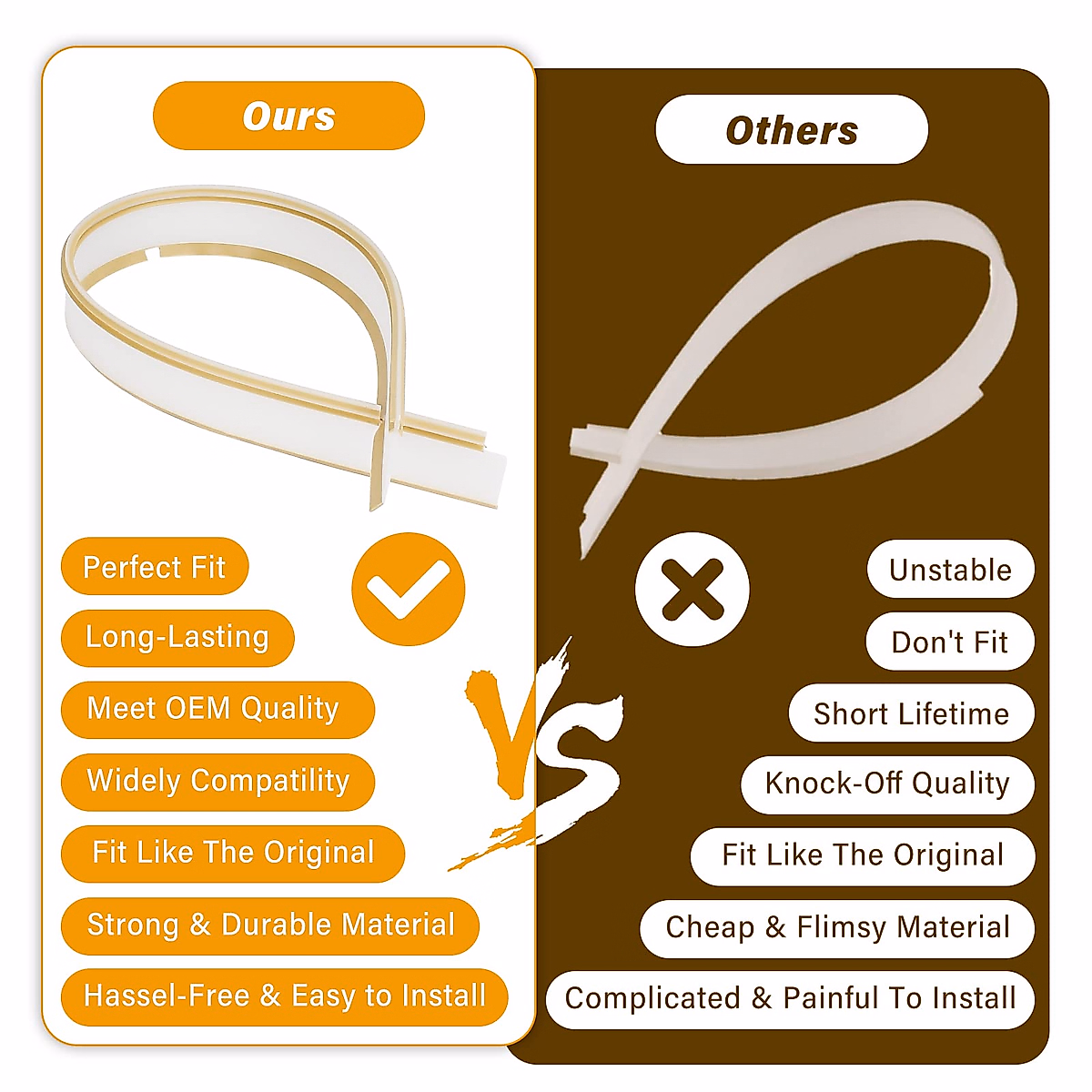 809006501 Dishwasher Bottom Door Gasket Replacement Part - for Electrolux Frigidaire Dishwasher Lower Gasket Seal,Exact Compatible Models 154576501 154297601 PS9495545 AP5809675 154297602 154588201