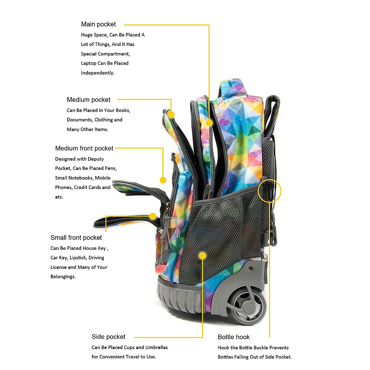 Tilami Rolling Backpack Armor Luggage School Travel Book Laptop 18 Inch Multifunction Wheeled Backpack Students