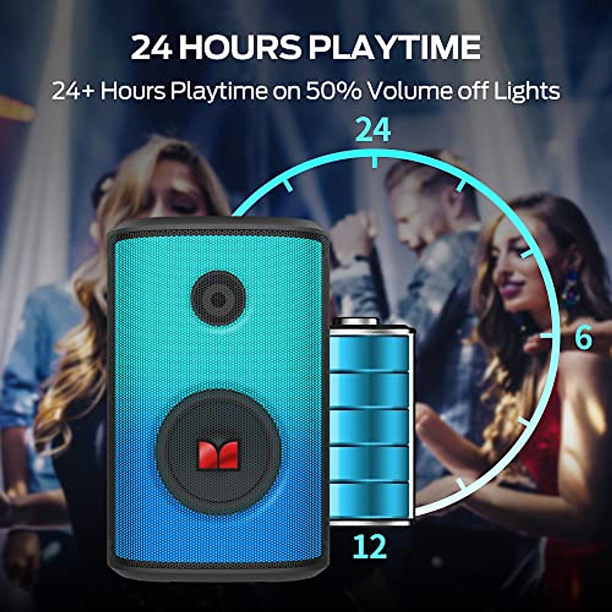 Monster Sparkle Loud Bluetooth Speaker 80W, Party Speaker with Powerful Sound and Heavy Bass, Full Screen Colorful Lights, 24H Playtime, AUX, USB Playback, Portable Waterproof Speaker for Outdoor Home