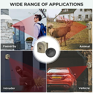 1/2 Mile Hosmart Driveway Alarm Wireless Sensor System & Driveway Sensor Alert System Weatherproof Security Outdoor Motion Sensor & Detector