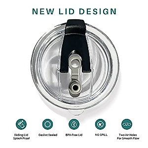 60th Birthday Gifts for Women, Tumbler 20 oz Stainless Steel Vacuum Insulated Tumblers, 1963 Birthday Gifts for Women, 60 Year Old Birthday Gifts, 60th Birthday Gift Ideas, 60th Birthday Tumbler